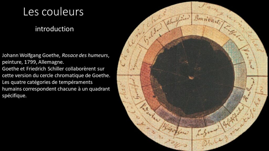 Acchla - Association pour la Connaissance de la Culture Historique ...